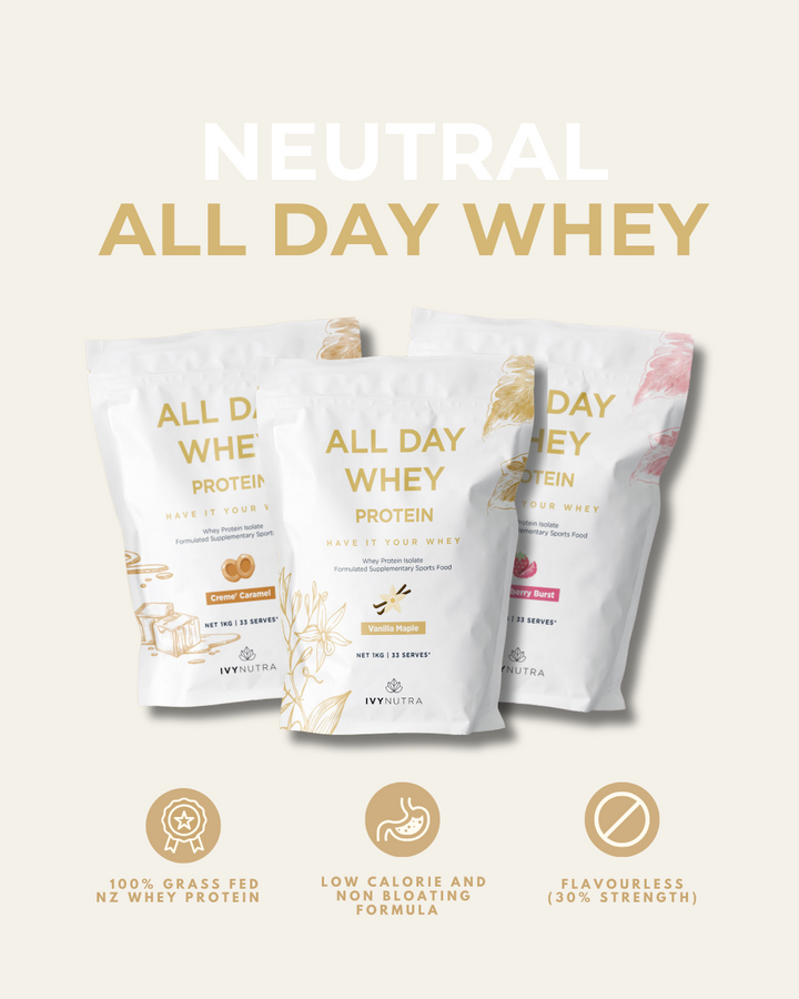 All Day Whey – Ivy Nutraceuticals