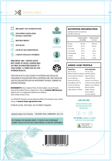 All Day Whey – Ivy Nutraceuticals